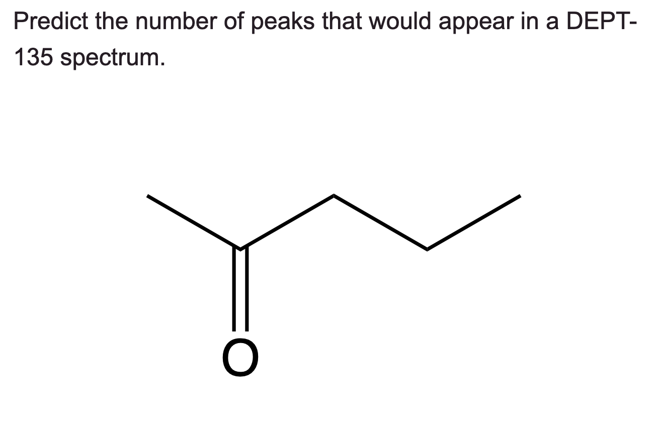 Solved Predict the number of peaks that would appear in a | Chegg.com