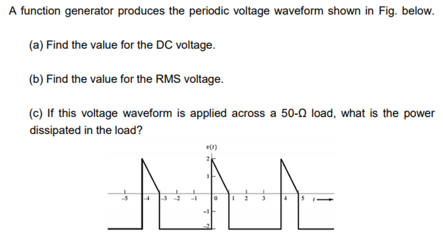 Solved A function generator produces the periodic voltage | Chegg.com