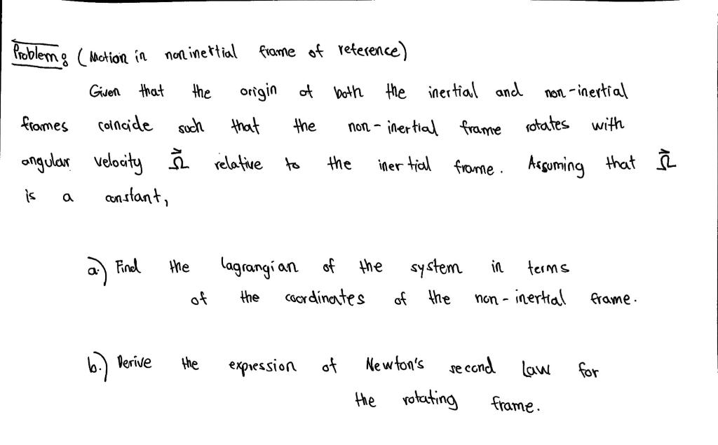Solved Problem (Motion in nor inertial frame of reference) | Chegg.com