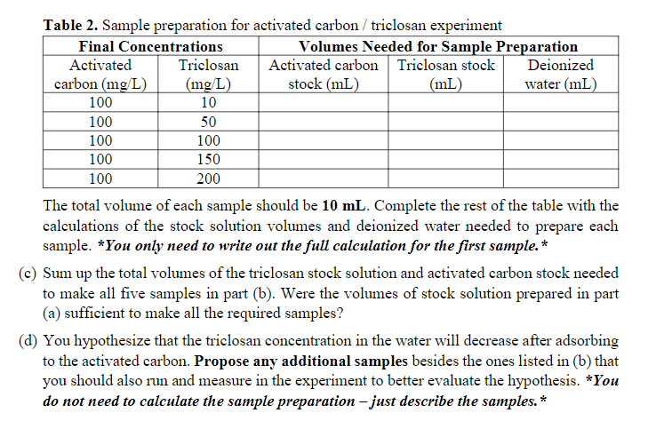 Solved You are running an “adsorption isotherm” ﻿experiment | Chegg.com