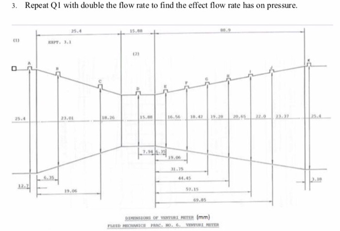 Solved 1. Water at 20°C flows in a pipe which is connected | Chegg.com