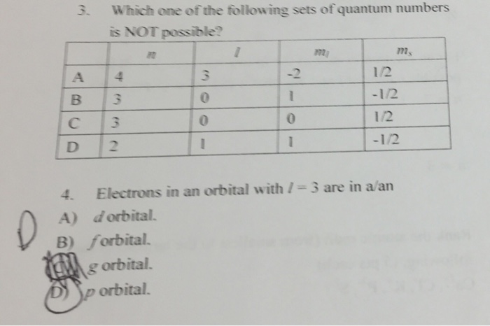 Solved Which one of the following sets of quantum numbers is | Chegg.com