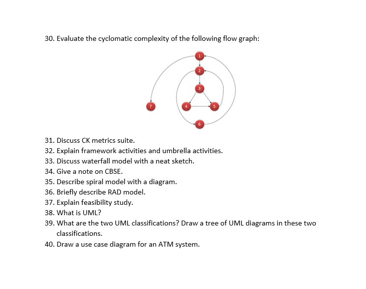 Solved 30. Evaluate the cyclomatic complexity of the | Chegg.com