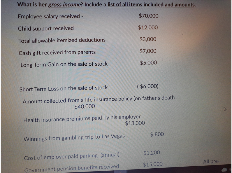 Solved What is her gross income? Include a list of all items | Chegg.com