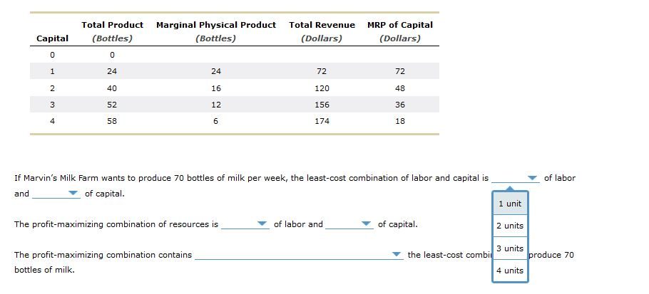 Solved 4. Least-cost rule versus profit maximization | Chegg.com
