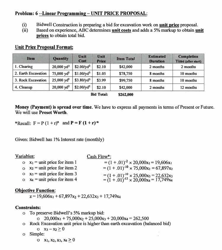 Problem: 6 --Linear Programming - UNIT PRICE | Chegg.com