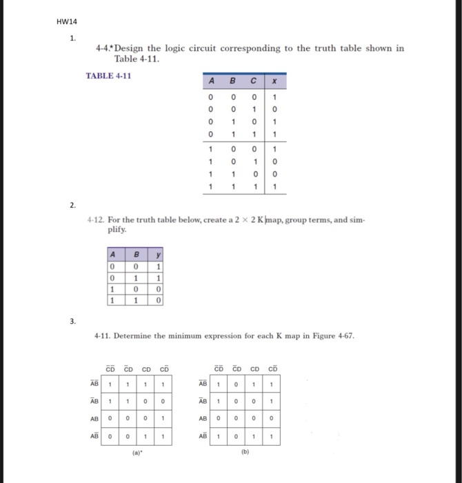 Solved HW14 1. 4Design the logic circuit corresponding to | Chegg.com