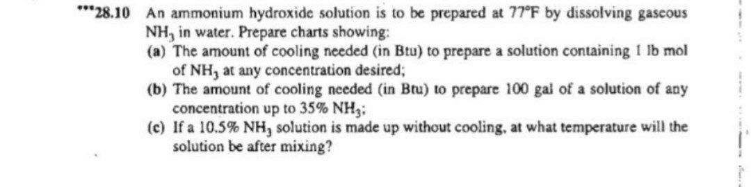 Solved ***28.10 An ammonium hydroxide solution is to be | Chegg.com