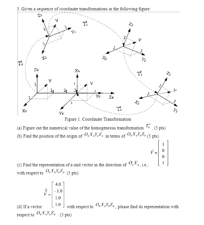 Solved 3. Given a sequence of coordinate transformations in | Chegg.com