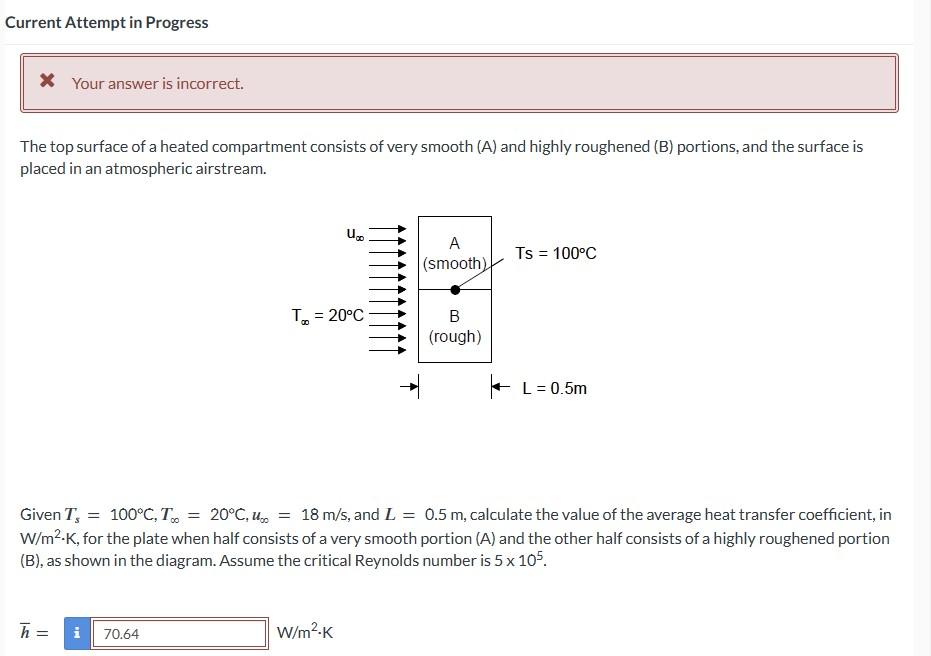 Solved Current Attempt in Progress Your answer is incorrect. | Chegg.com