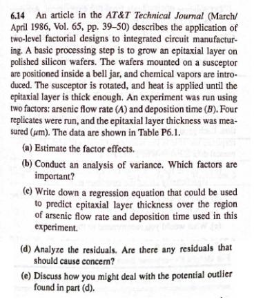 Solved PLEASE SOLVE USING MINITAB ONLY (PLEASE INCLUDE | Chegg.com