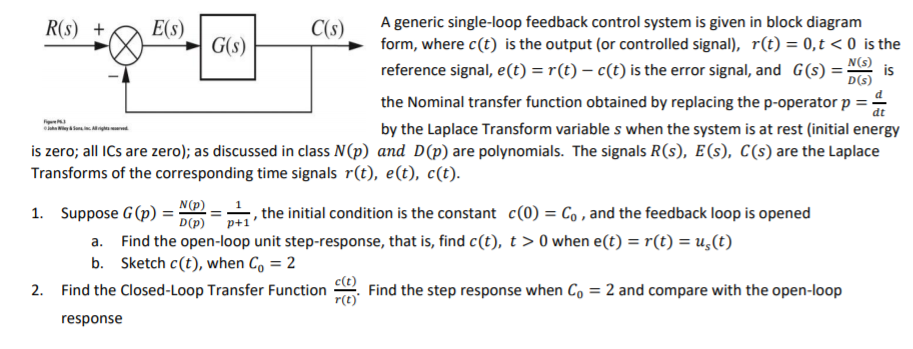 Solved R(s) A generic single-loop feedback control system is | Chegg.com