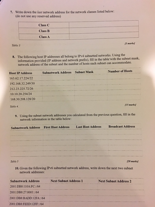 Solved Complete the table below (Table 1). For each IPv4 | Chegg.com