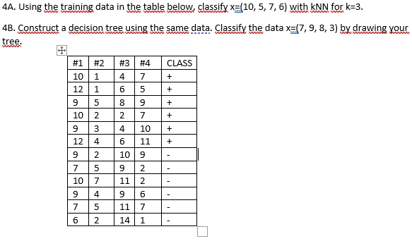 4A. Using the training data in the table below, | Chegg.com