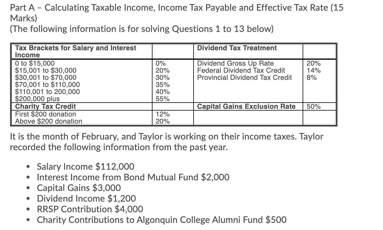 Part A - Calculating Taxable income, Income Tax | Chegg.com