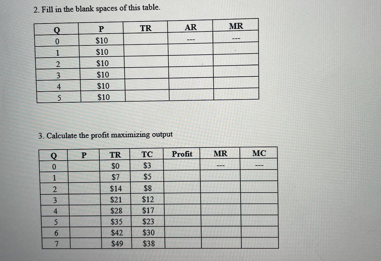 Solved 2. Fill in the black spaces of this table 3. | Chegg.com