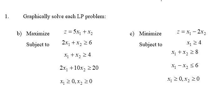 Solved 1. Graphically solve each LP problem: b) Maximize z = | Chegg.com