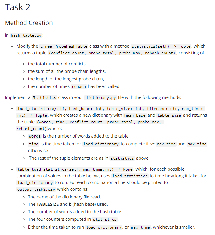 Solved Task 2 Method Creation In hash_table.py: • Modify the | Chegg.com