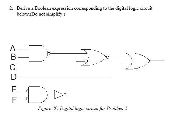 Solved 2. Derive a Boolean expression corresponding to the | Chegg.com Solved 2. Derive a Boolean expression corresponding to the | Chegg.com