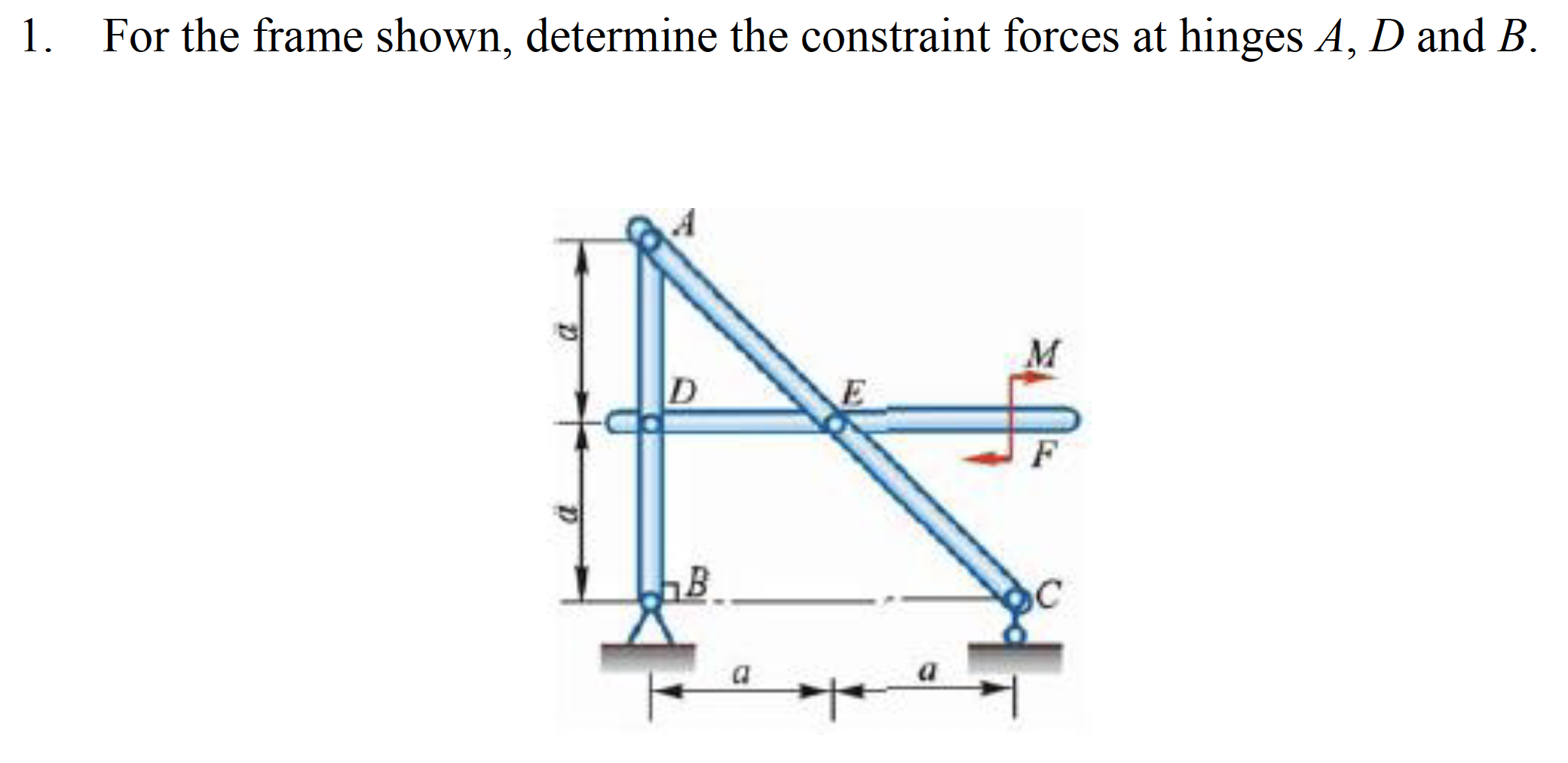 Solved For the frame shown, determine the constraint forces | Chegg.com