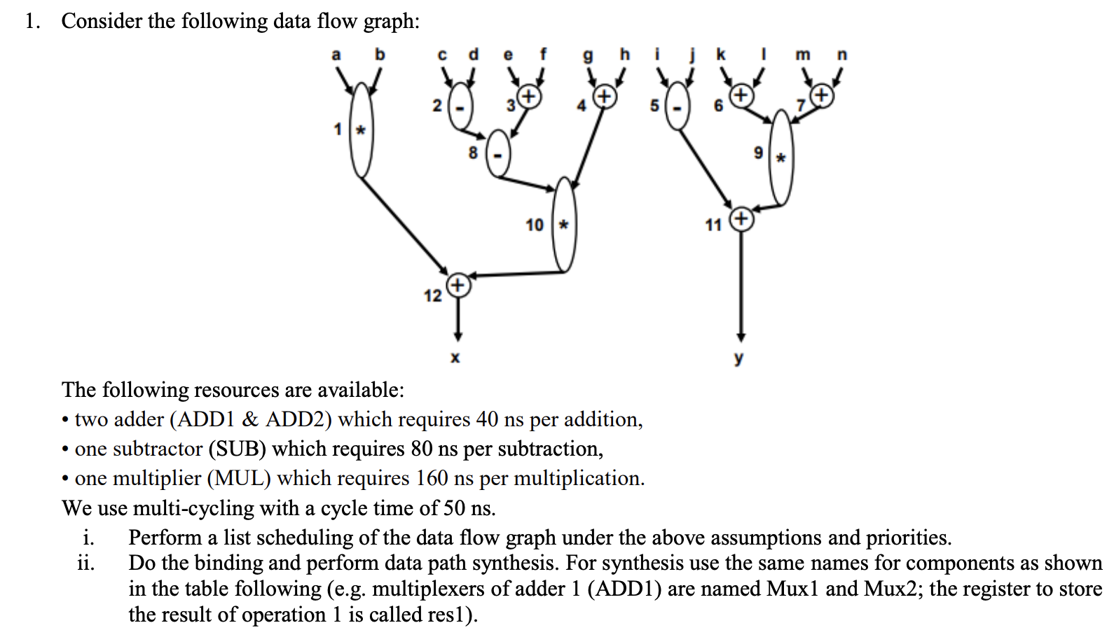 Solved 1. Consider the following data flow graph: The | Chegg.com