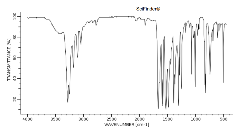 Solved Label the peaks in the IR to correspond with | Chegg.com