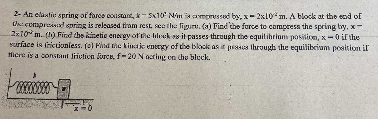 Solved 2- ﻿An elastic spring of force constant, k=5×103Nm | Chegg.com
