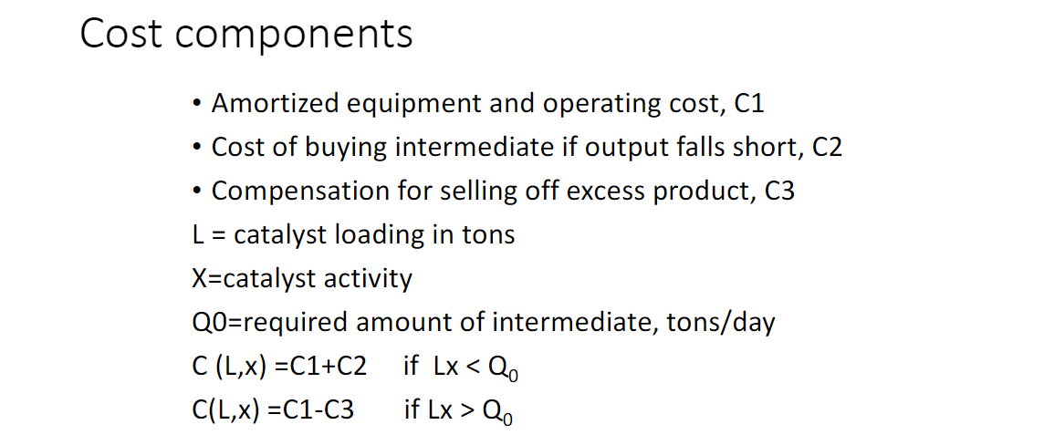 Solved The catalyst activity X is a random variable lying | Chegg.com