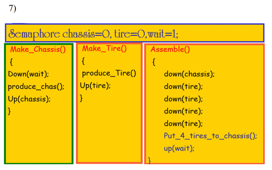 Solved The 1st picture is the problem, with the topic | Chegg.com