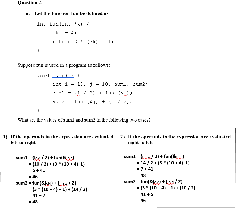 Solved Question 2. a. Let the function fun be defined as int | Chegg.com