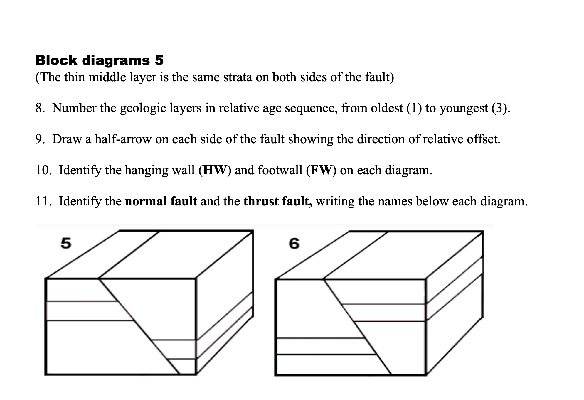 Solved 17. Which bed in this diagram is the oldest? Which is | Chegg.com