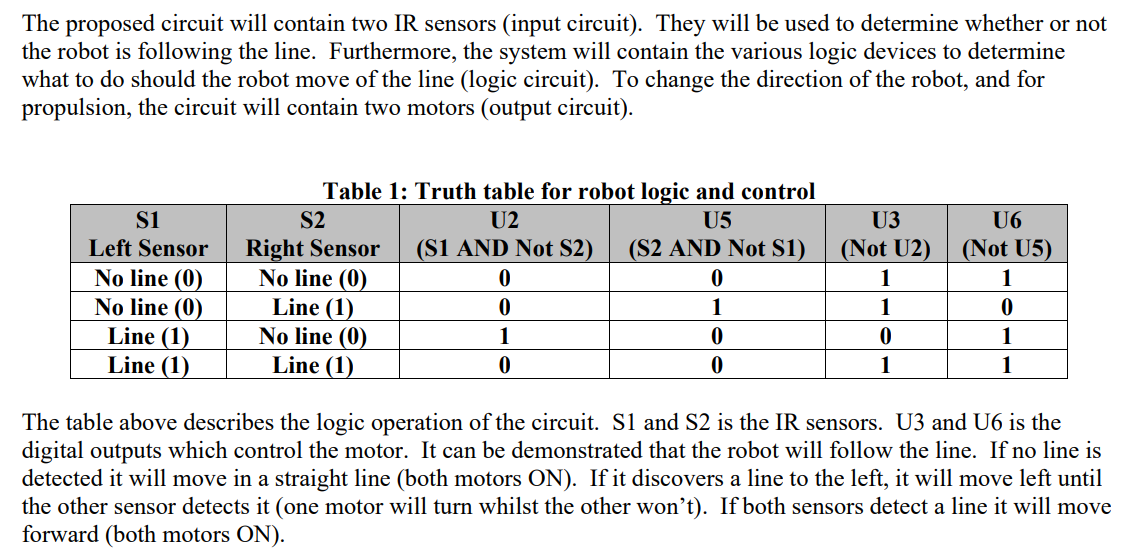 Solved Components: 1. 14 pin SN7400 IC (4.75-V to 5.25-V | Chegg.com