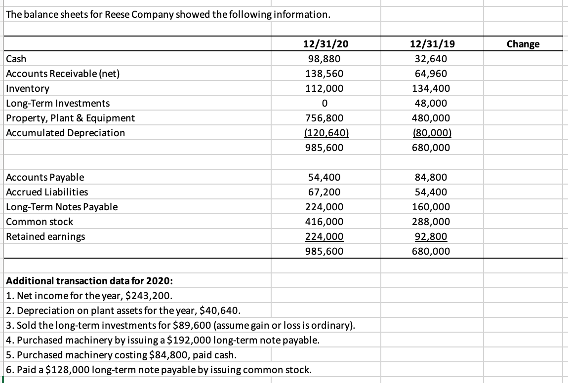 Solved Calculate the Statement of Cash Flows in the images | Chegg.com