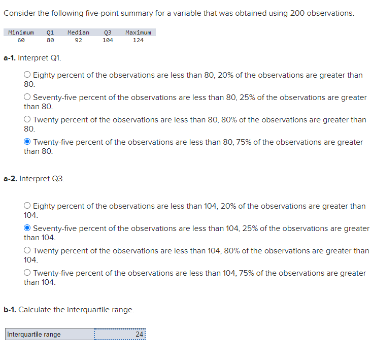 Solved Consider The Following Five point Summary For A Chegg