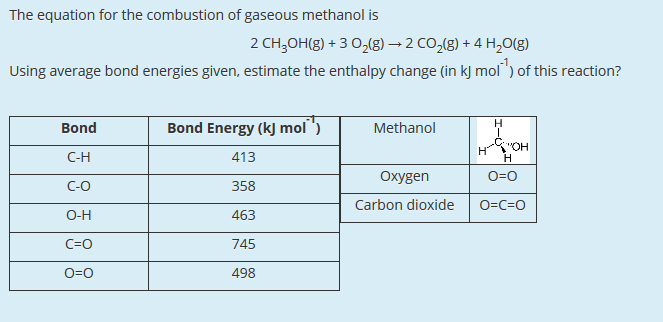 Solved The equation for the combustion of gaseous methanol | Chegg.com