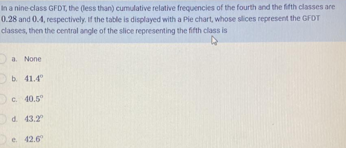 Solved In a nine-class GFDT, the less than) cumulative | Chegg.com