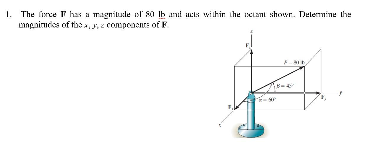 Solved The force F has a magnitude of 80lb and acts within | Chegg.com