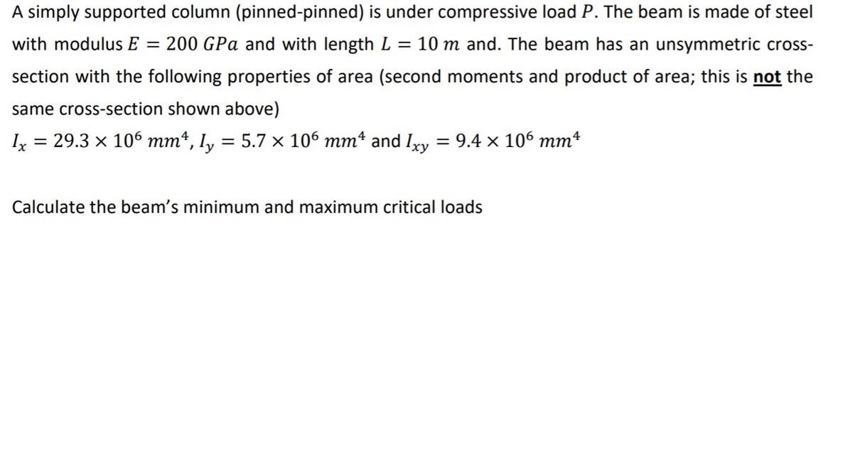 Solved A simply supported column (pinned-pinned) is under | Chegg.com