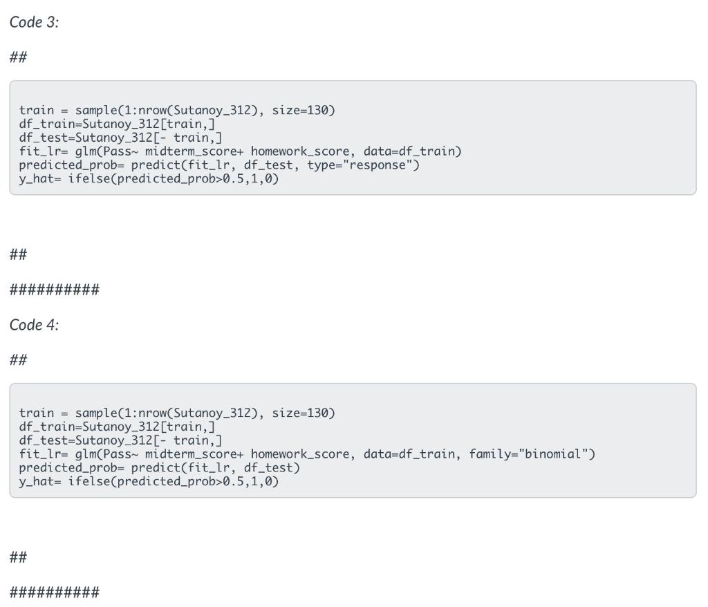 Solved I want to perform logistic regression on a dataframe | Chegg.com
