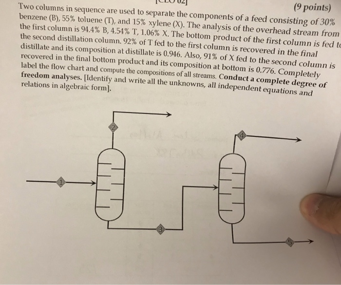 Solved (9 points) 02 Two columns in sequence are used to | Chegg.com