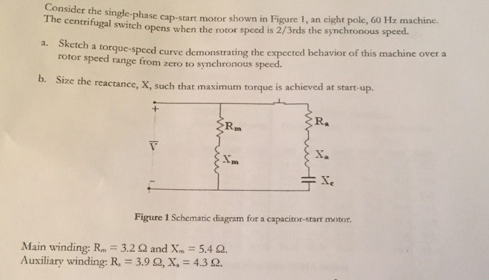 Solved Consider the single-phase cap-start motor shown in | Chegg.com
