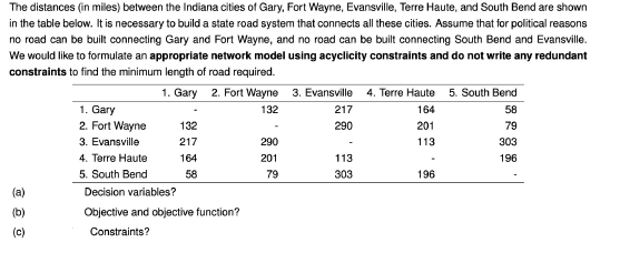 Solved PLEASE WRİTE Decision Variables, Objective | Chegg.com