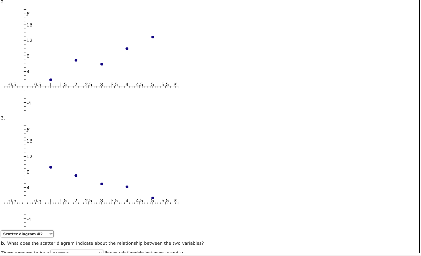 Solved Had to split the screen into 4 different sections but | Chegg.com