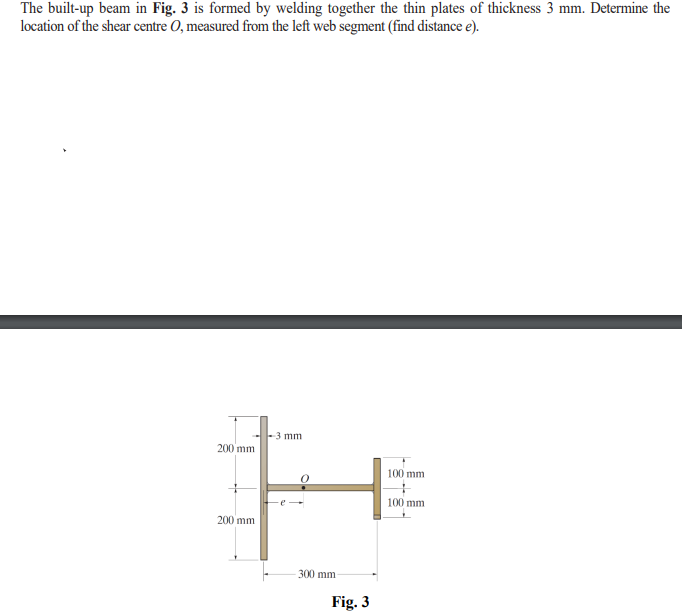 Solved The built-up beam in Fig. 3 is formed by welding | Chegg.com
