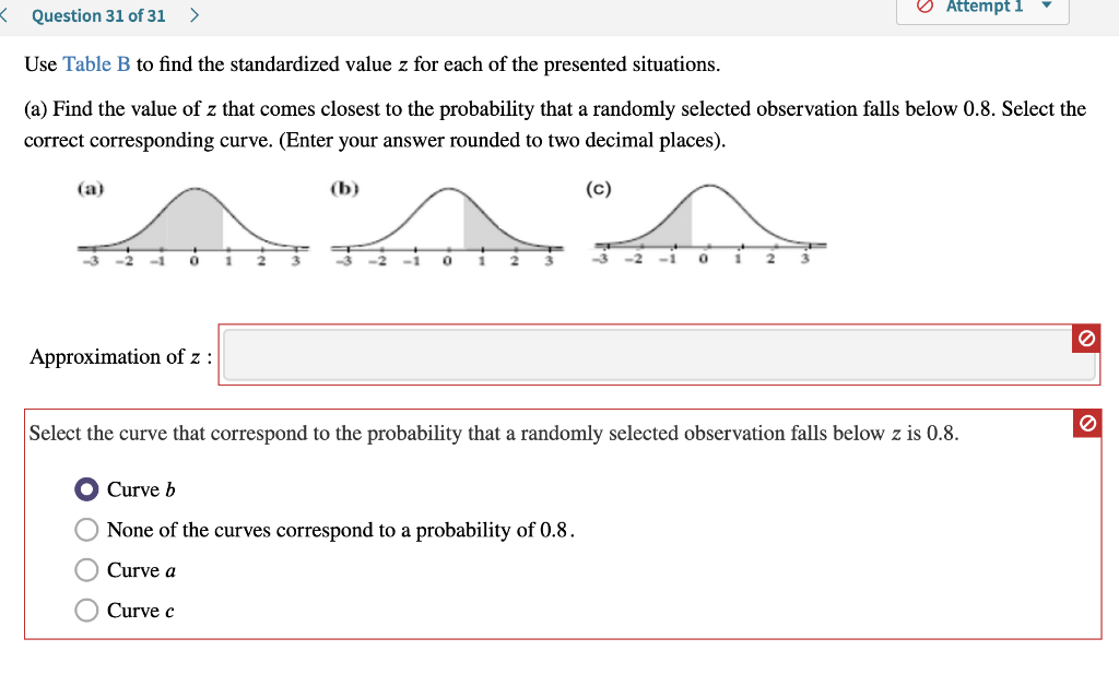 Solved Attempt1 Use Table B to find the standardized value z | Chegg.com