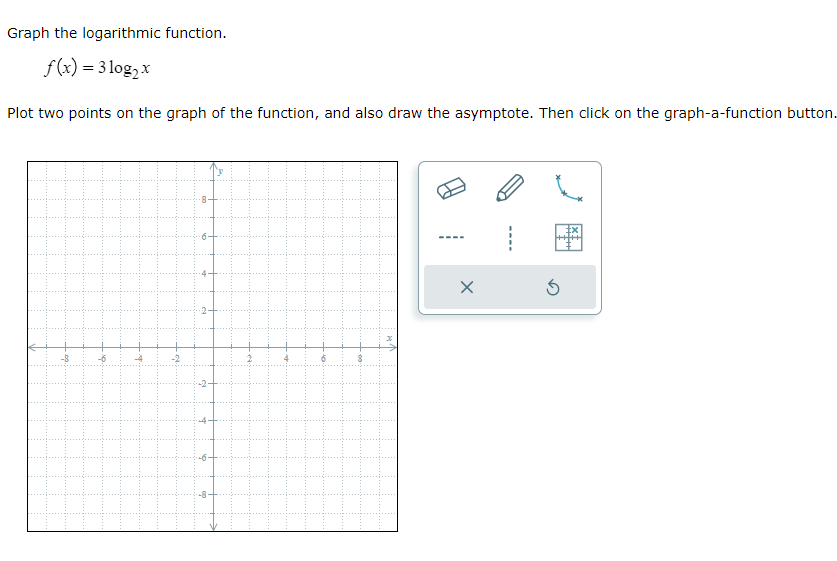 Solved Graph the logarithmic function. f(x)=3log2x Plot two | Chegg.com