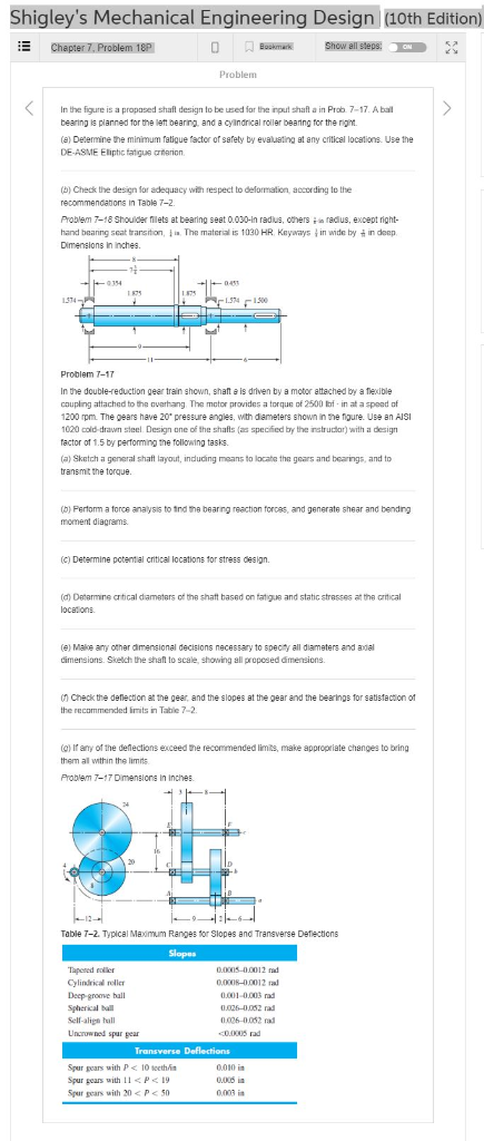 Solved Shigley's Mechanical Engineering Design (10th | Chegg.com