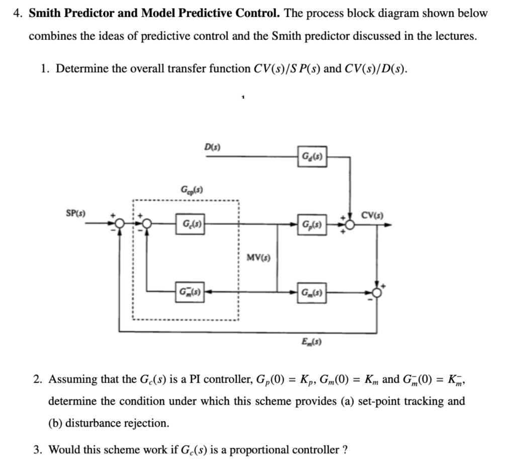[DIAGRAM] Model Predictive Control Block Diagram - WIRINGSCHEMA.COM