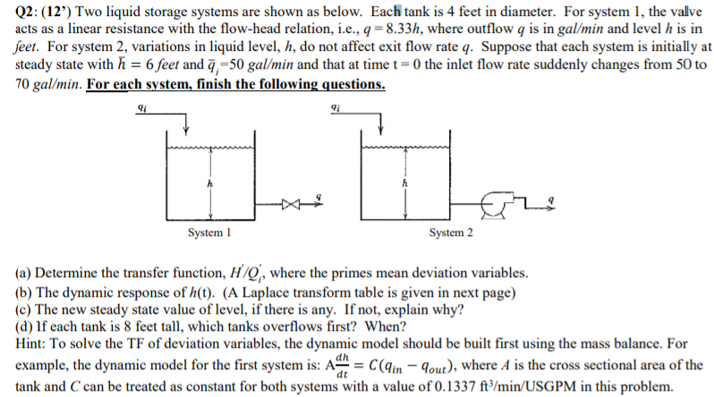 Solved Q2: (12') Two liquid storage systems are shown as | Chegg.com