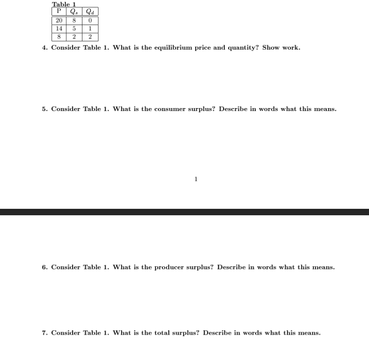 Solved 4. Consider Table 1. What is the equilibrium price | Chegg.com